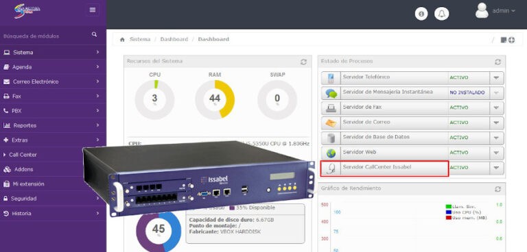 Issabel Pbx IP Colombia Con Asterisk - Equipos Y Solucion Vozip En Issabel